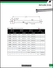 RETURN PINS - Progressive Components