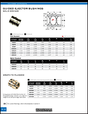 GUIDED EJECTOR BUSHINGS - Progressive Components