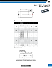SUPPORT PILLARS - STAINLESS - Progressive Components