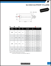 SUPPORT PILLARS - GUIDED - Progressive Components