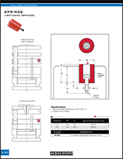 URETHANE SPRINGS - Progressive Components