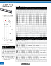 LEADER PINS - INCH - STRAIGHT - Progressive Components
