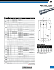 LEADER PINS - INCH - SHOULDER - Progressive Components
