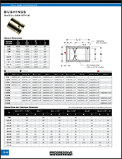 SHOULDER BUSHINGS - Progressive Components