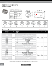 RECYCLE INSERTS - Progressive Components