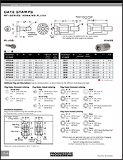 RF SERIES - Progressive Components