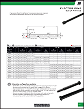 EJECTOR PINS - INCH - STRAIGHT - BLACK NITRIDE - Progressive Components