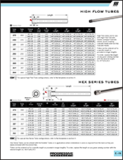 HIGH FLOW TUBES - Progressive Components