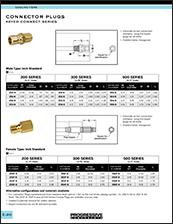 CONNECTOR PLUGS - KEYED CONNECT SERIES - Progressive Components