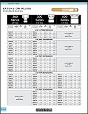 EXTENSION PLUGS - STANDARD SERIES - Progressive Components