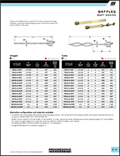 STRAIGHT-BSPT BAFFLES - Progressive Components