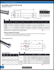 GUIDED EJECTOR PINS - STRAIGHT - Progressive Components
