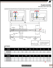DOUBLE ACTUATION - Progressive Components
