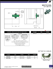 KO SWITCHES - Progressive Components