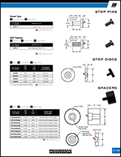 STOP DISCS - Progressive Components