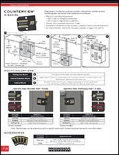 COUNTERVIEW: S-SERIES - Progressive Components