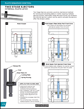 INTERNAL PLATE LATCH - Progressive Components