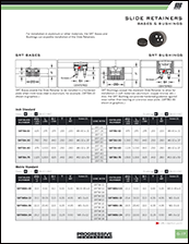 SRT BASES - Progressive Components