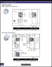 SIDE ACTION & PLATE POSITION SWITCHES - Progressive Components