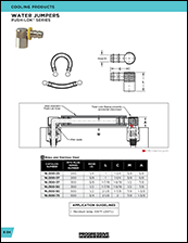PUSH-LOK SERIES WATER JUMPERS - Progressive Components